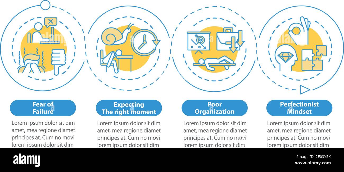 Procrastination causes vector infographic template Stock Vector Image ...
