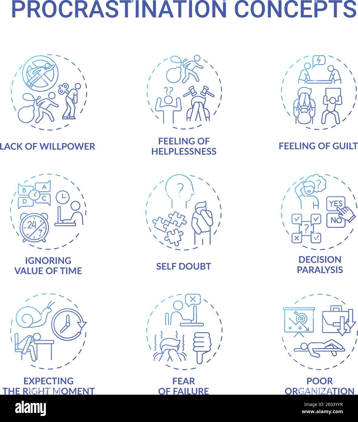 Procrastination concept icons set Stock Vector Image & Art - Alamy