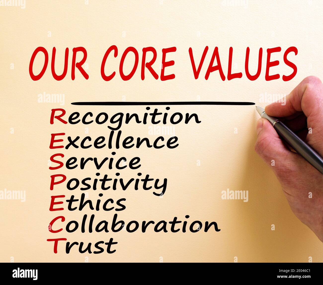 Our core values symbol. Male hand writing words 'Our core values' and ...