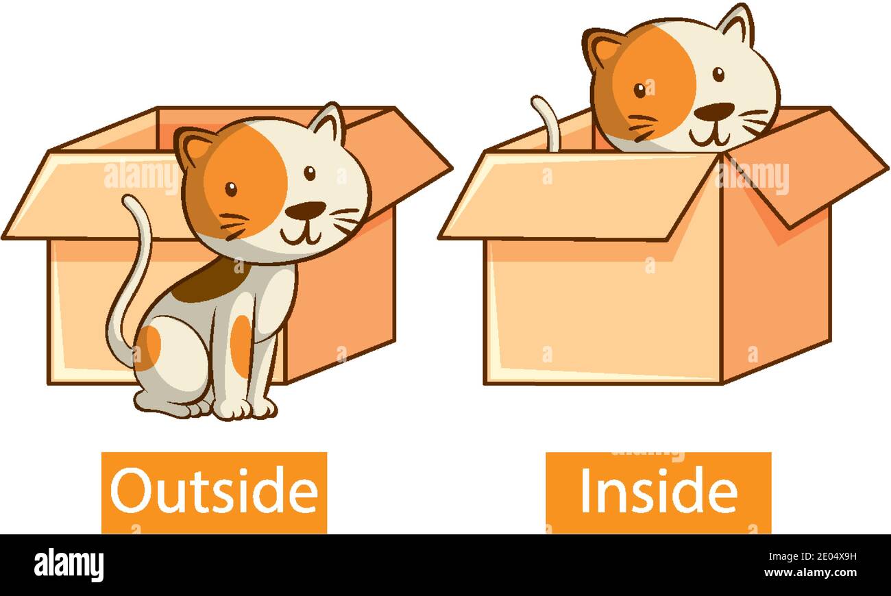 Opposite adjectives words with outside and inside illustration Stock ...