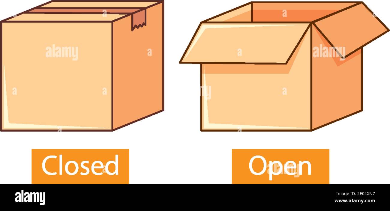 Opposite adjectives words with closed and open illustration Stock ...