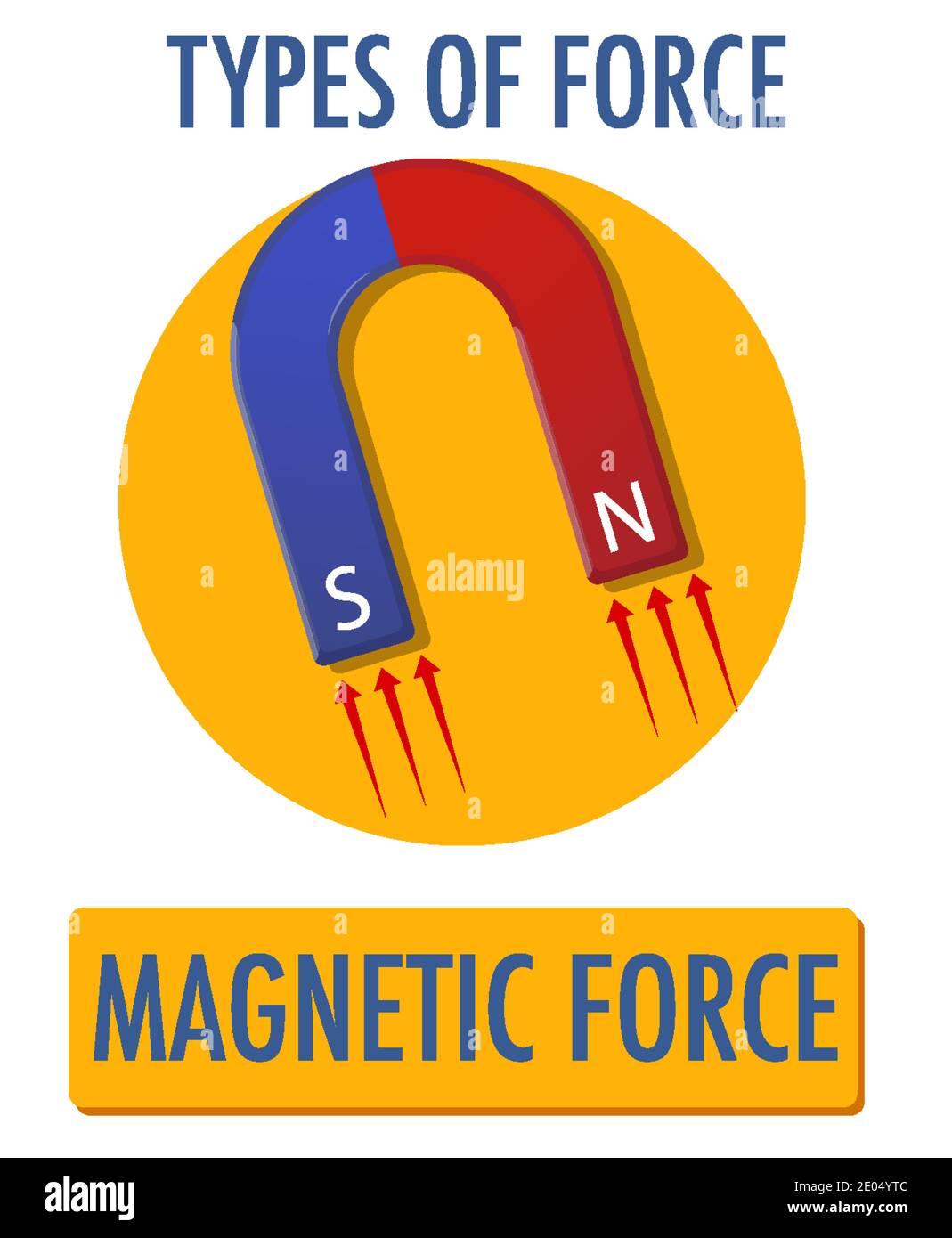 Magnetic force hi-res stock photography and images - Alamy