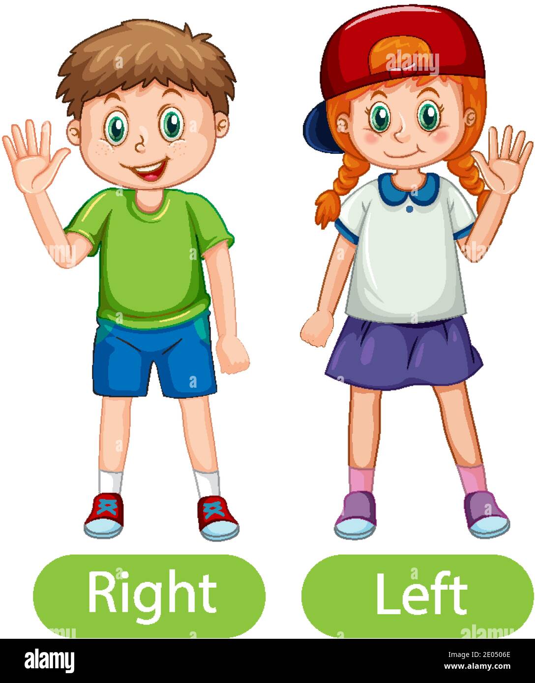 Opposite words with right and left illustration Stock Vector Image ...