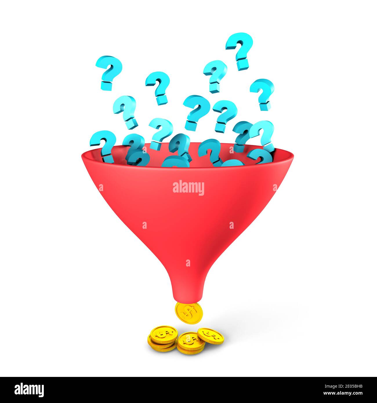 The question mark is converted through a sales funnel into money. The ...