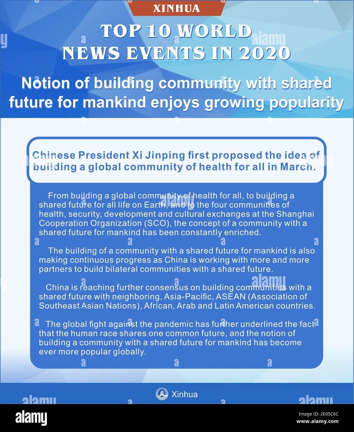 Shared future hi-res stock photography and images - Alamy