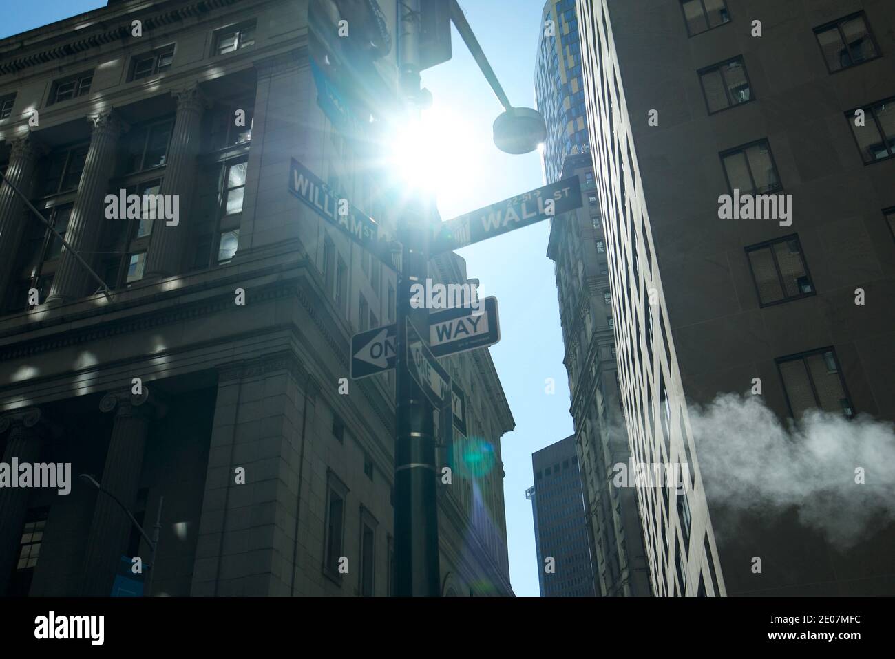Signpost in new york hi-res stock photography and images - Alamy