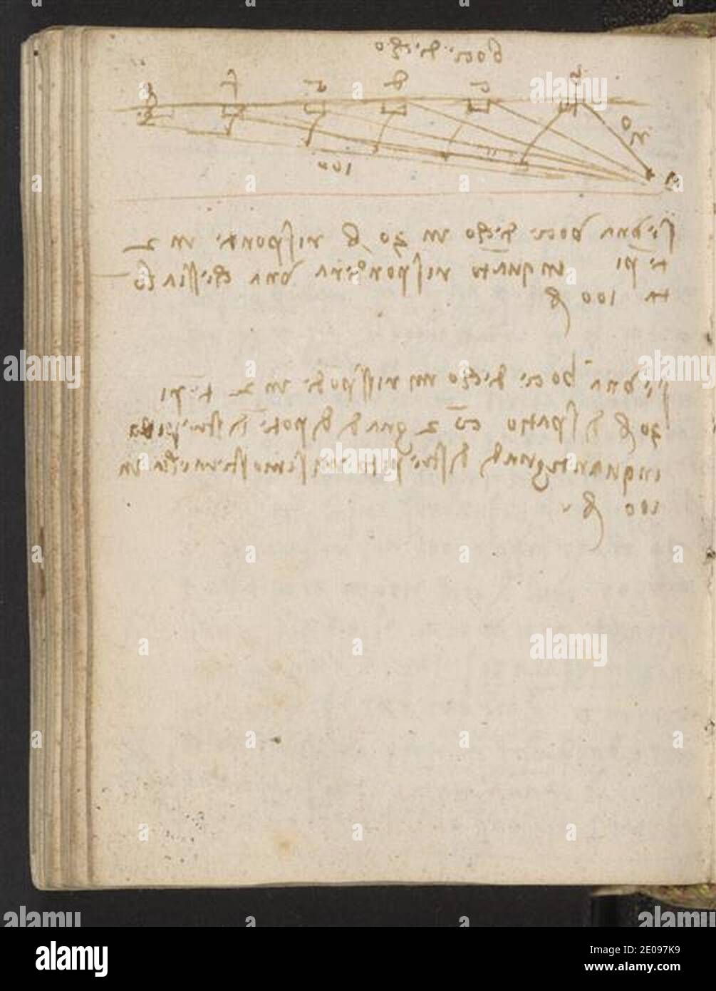 Leonardo da Vinci - 19-548756 Stock Photo - Alamy