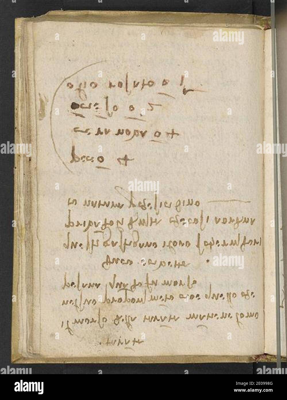 Leonardo da Vinci - 19-554384 Stock Photo - Alamy