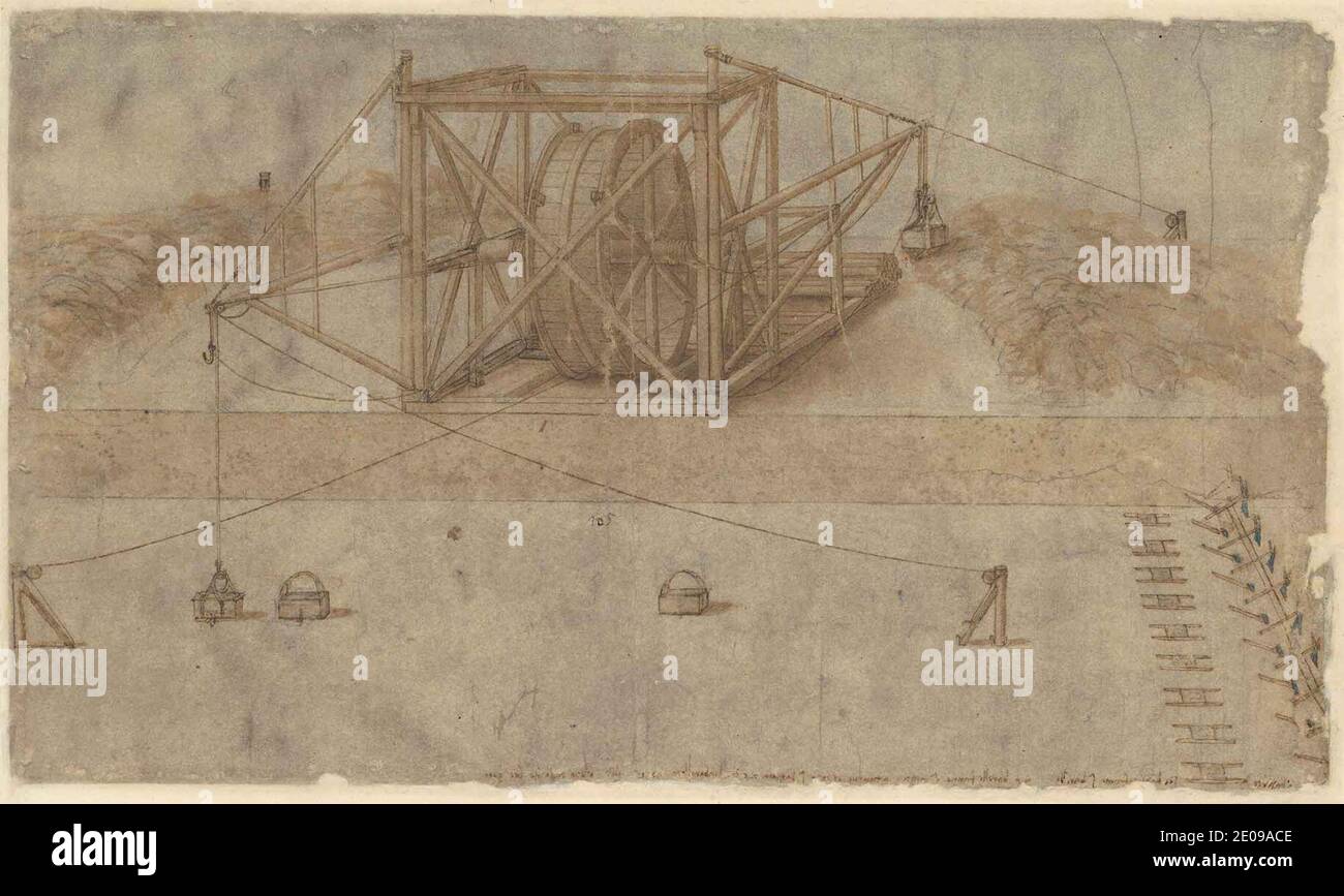 Leonardo da Vinci - Ambrosiana-Codice-Atlantico-Codex-Atlanticus-f-3 ...