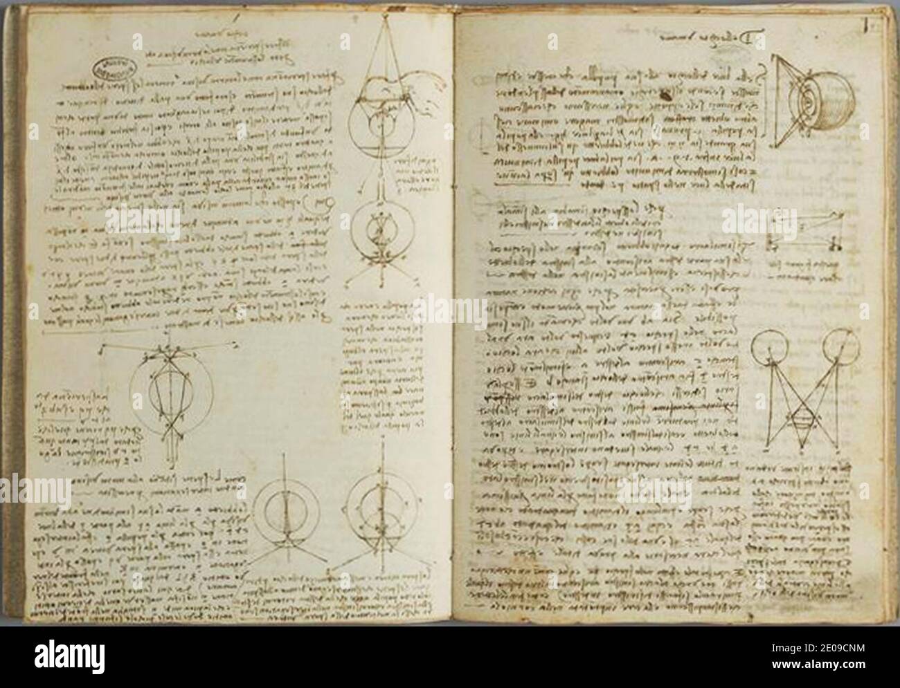Leonardo manuscript hi-res stock photography and images - Alamy