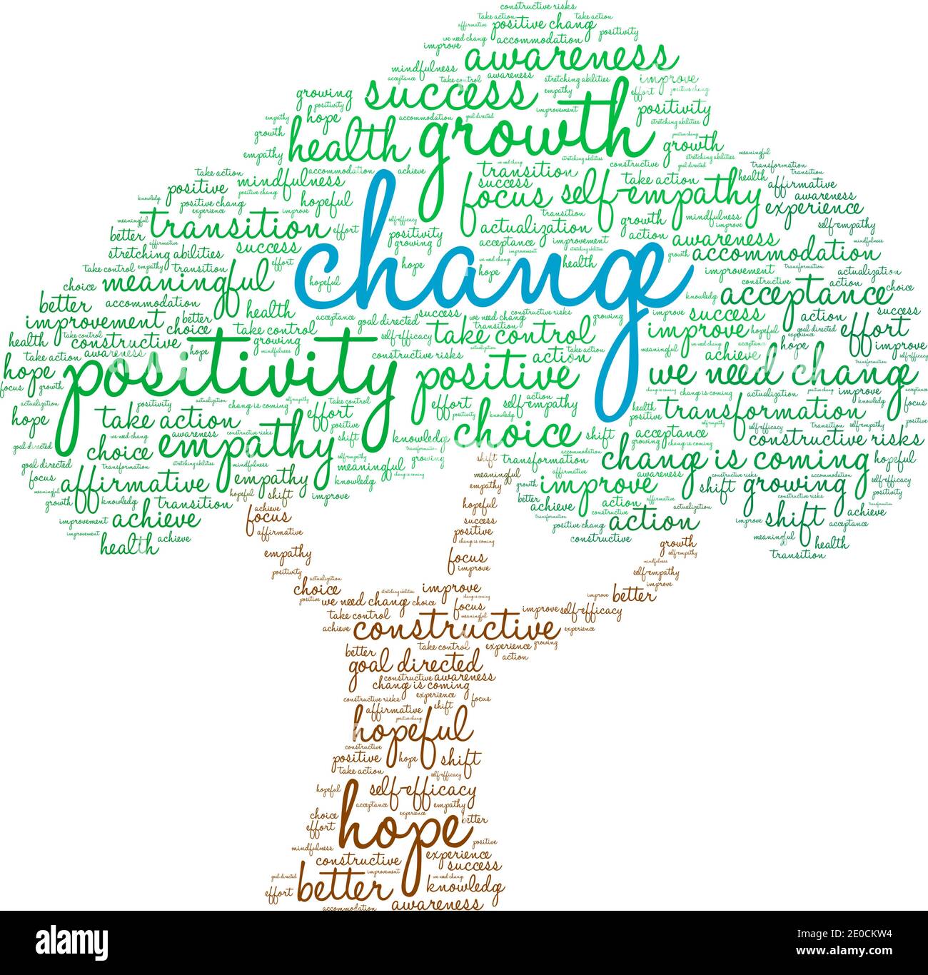 Change word cloud on a white background Stock Vector Image & Art - Alamy