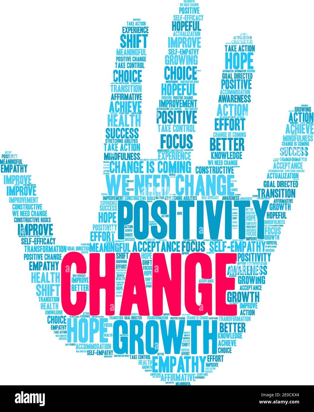 Change word cloud on a white background Stock Vector Image & Art - Alamy