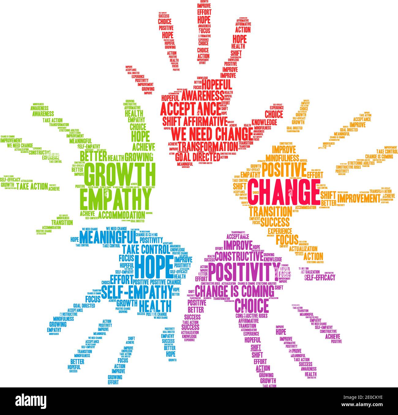 Change word cloud on a white background Stock Vector Image & Art - Alamy