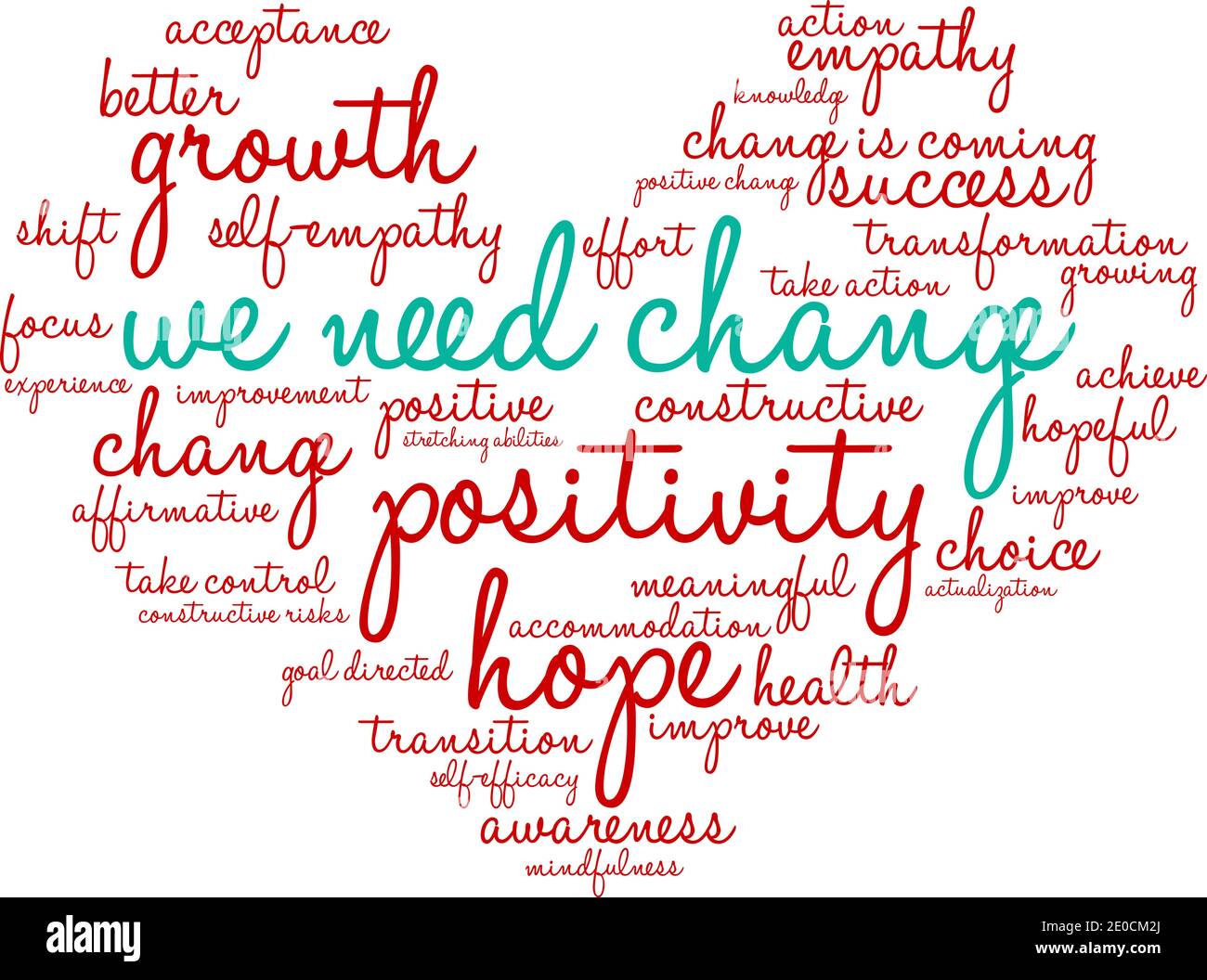 We Need Change word cloud on a white background Stock Vector Image ...