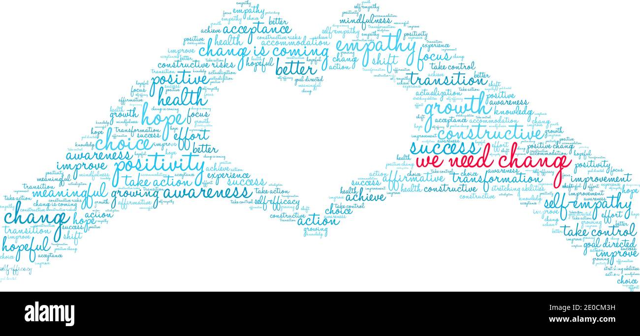 We Need Change word cloud on a white background Stock Vector Image ...