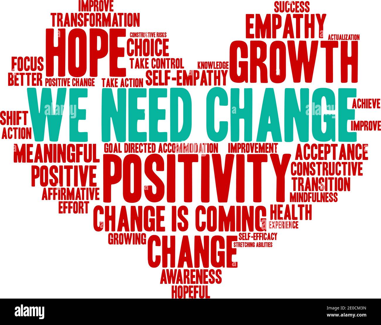 We Need Change word cloud on a white background Stock Vector Image ...
