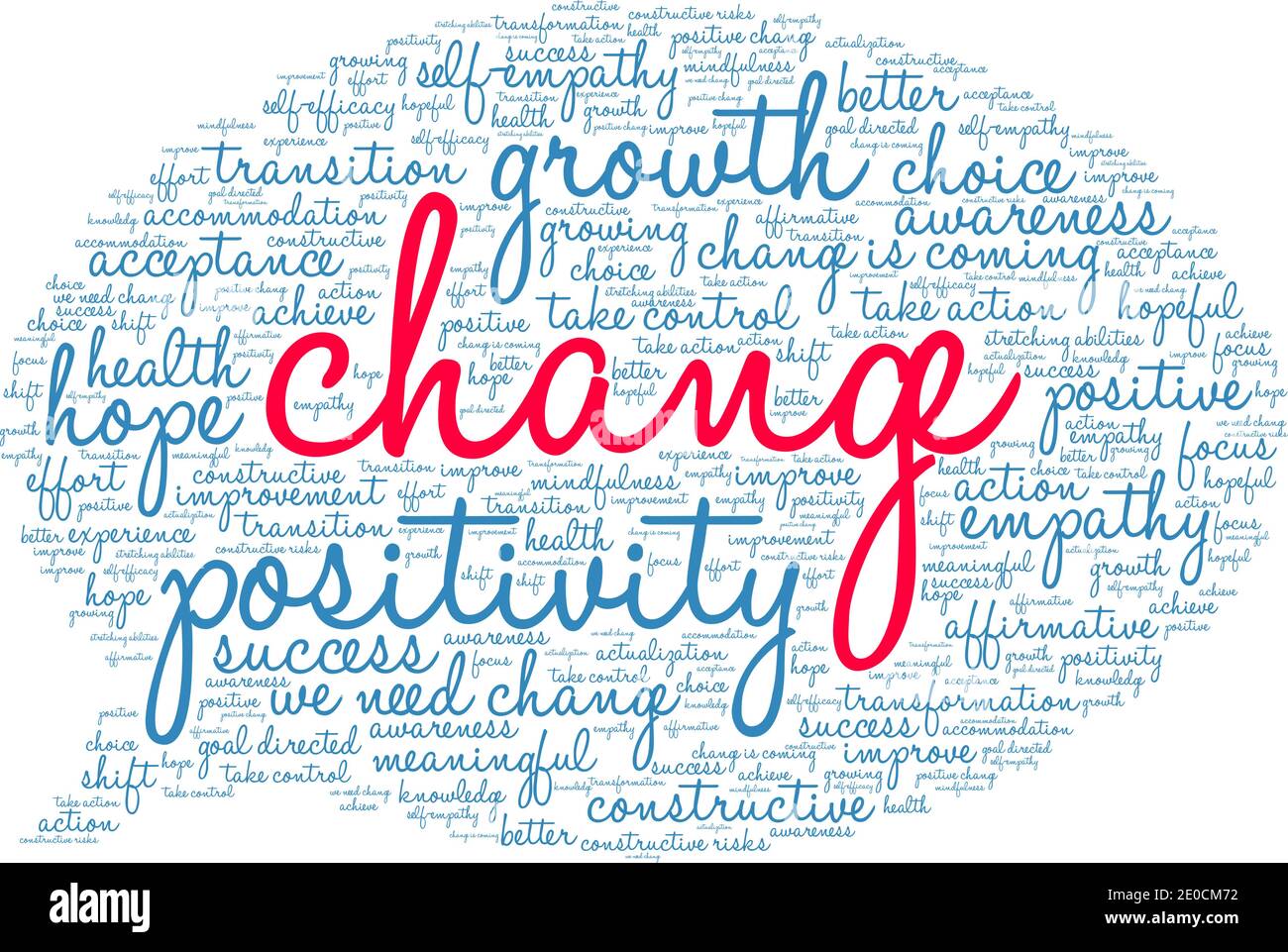 Change word cloud on a white background Stock Vector Image & Art - Alamy