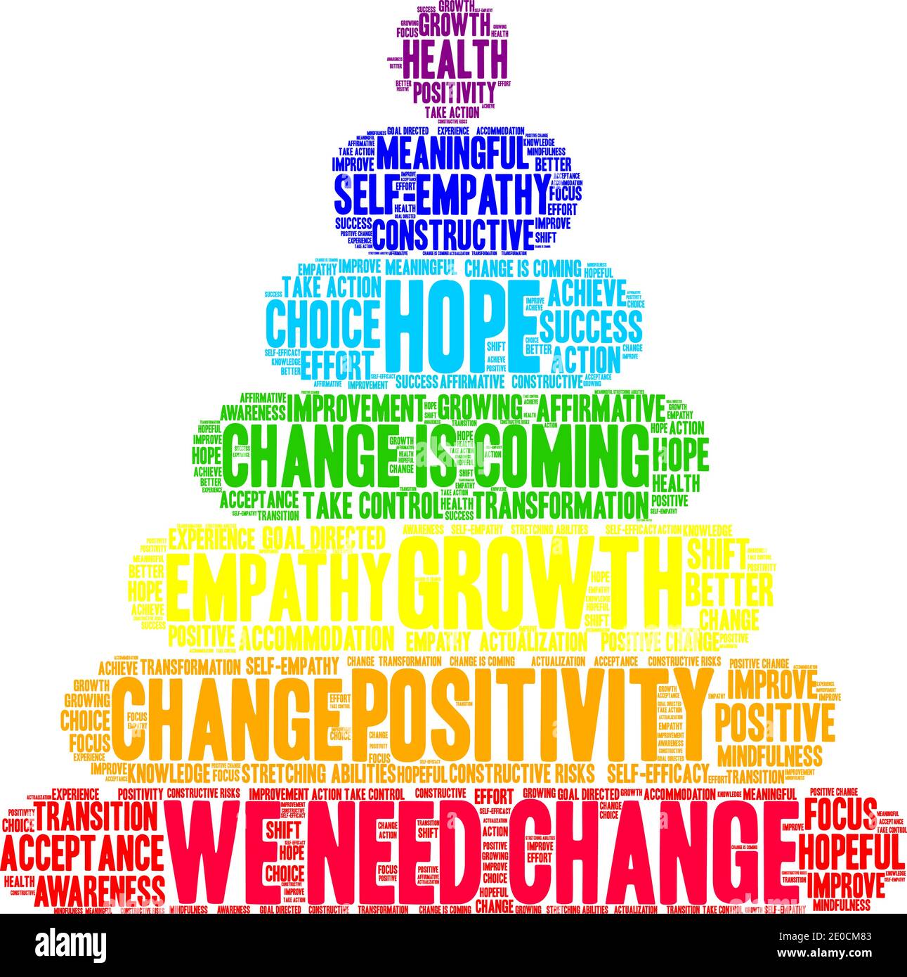 We Need Change word cloud on a white background Stock Vector Image ...