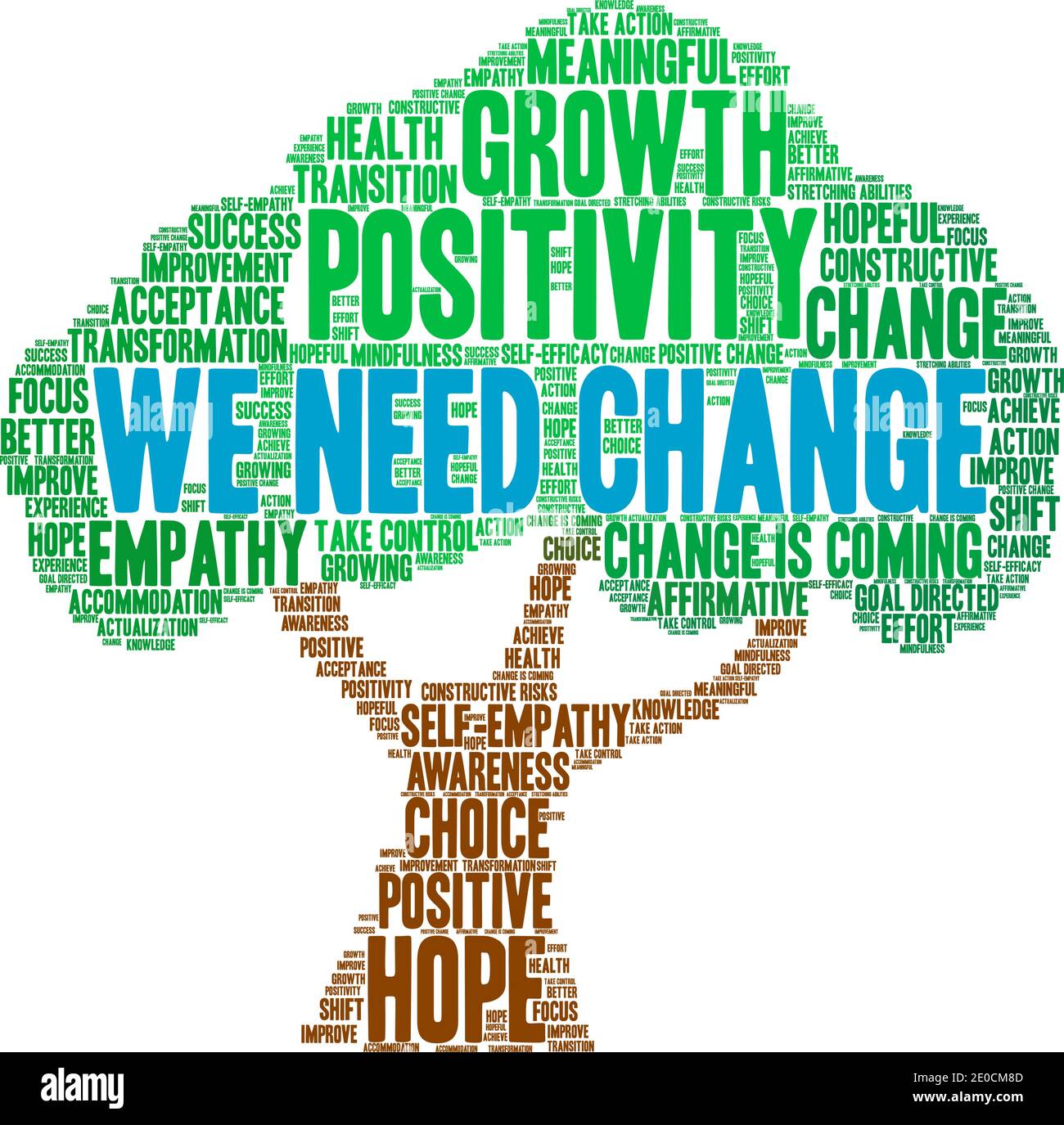 Family or life you need to focus on change High Resolution Stock ...