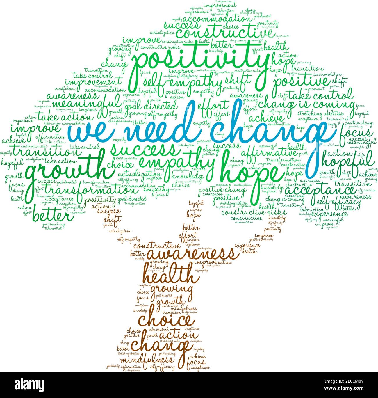 We Need Change word cloud on a white background Stock Vector Image ...