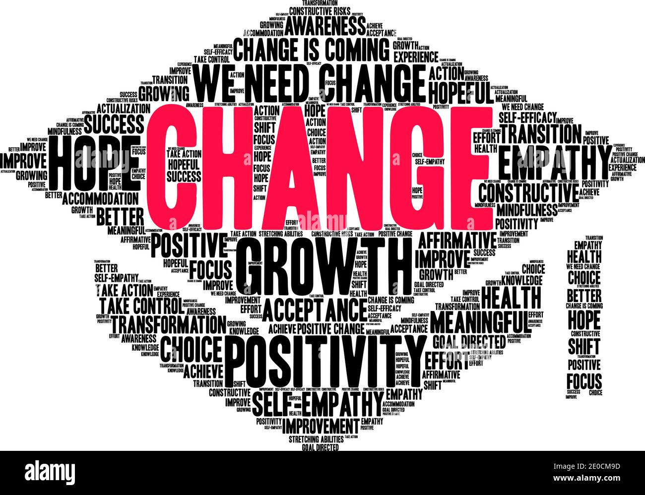 Change word cloud on a white background Stock Vector Image & Art - Alamy