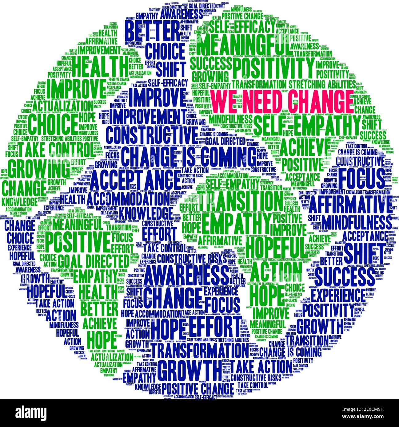 We Need Change word cloud on a white background Stock Vector Image ...