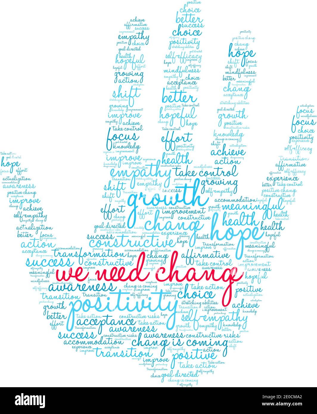 We Need Change word cloud on a white background Stock Vector Image ...