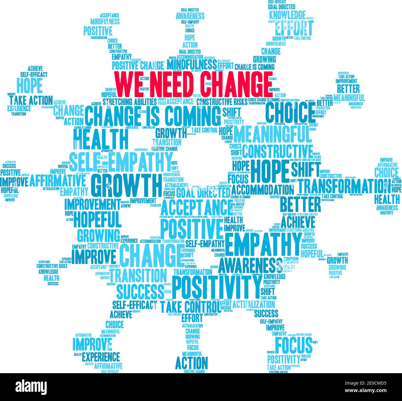 We Need Change word cloud on a white background Stock Vector Image ...