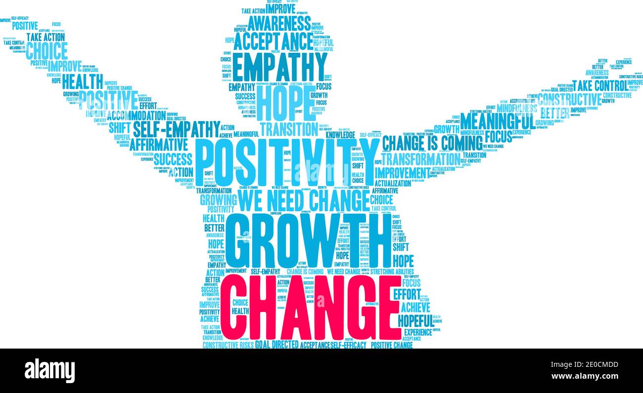 Change word cloud on a white background Stock Vector Image & Art - Alamy