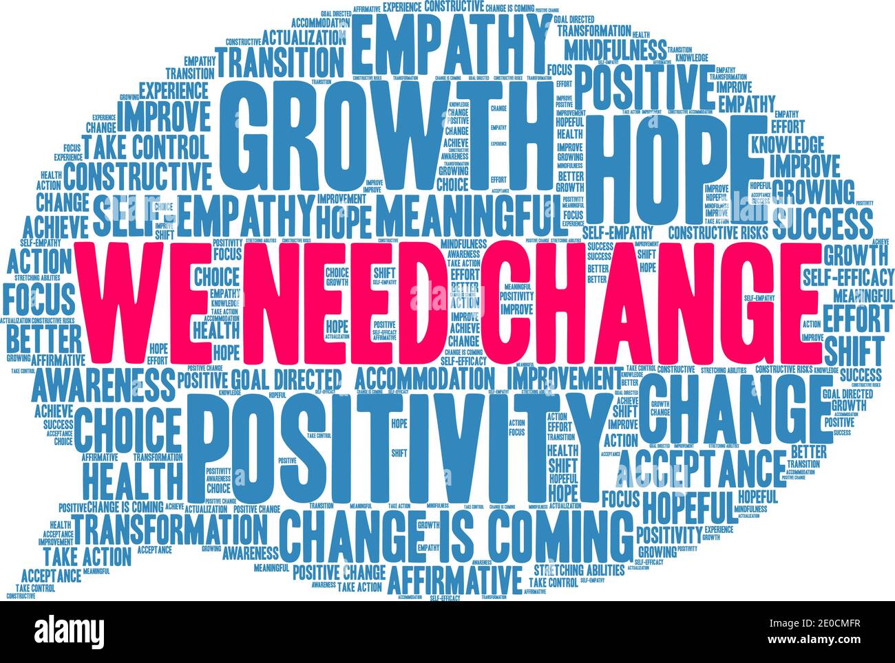 We Need Change word cloud on a white background Stock Vector Image ...