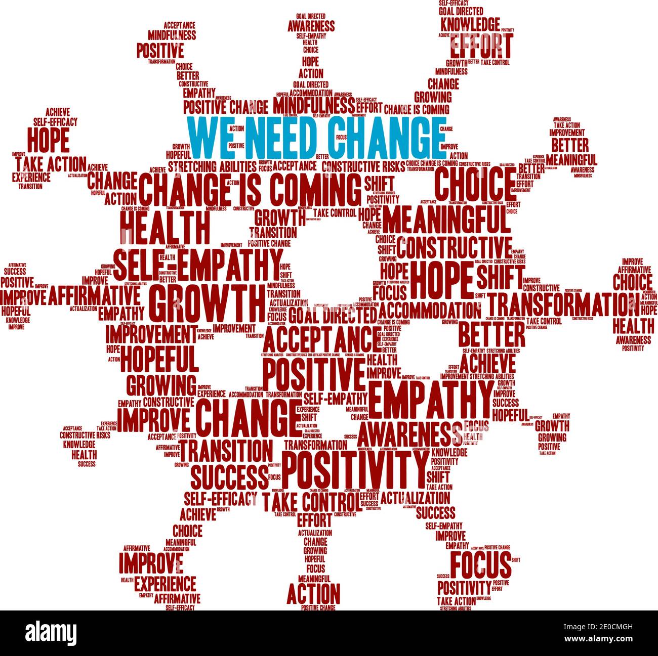 We Need Change word cloud on a white background Stock Vector Image ...