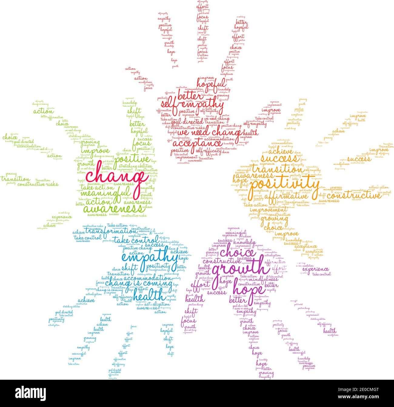 Change word cloud on a white background Stock Vector Image & Art - Alamy