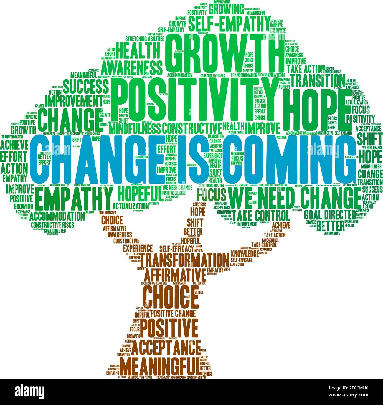 Change Is Coming word cloud on a white background Stock Vector Image ...