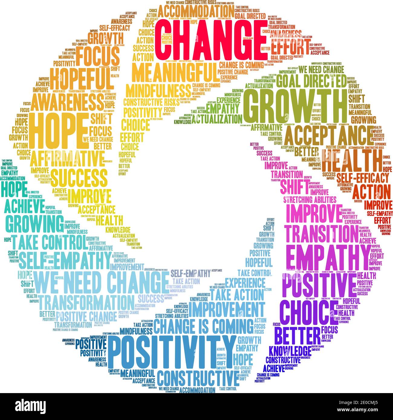 Change word cloud on a white background Stock Vector Image & Art - Alamy