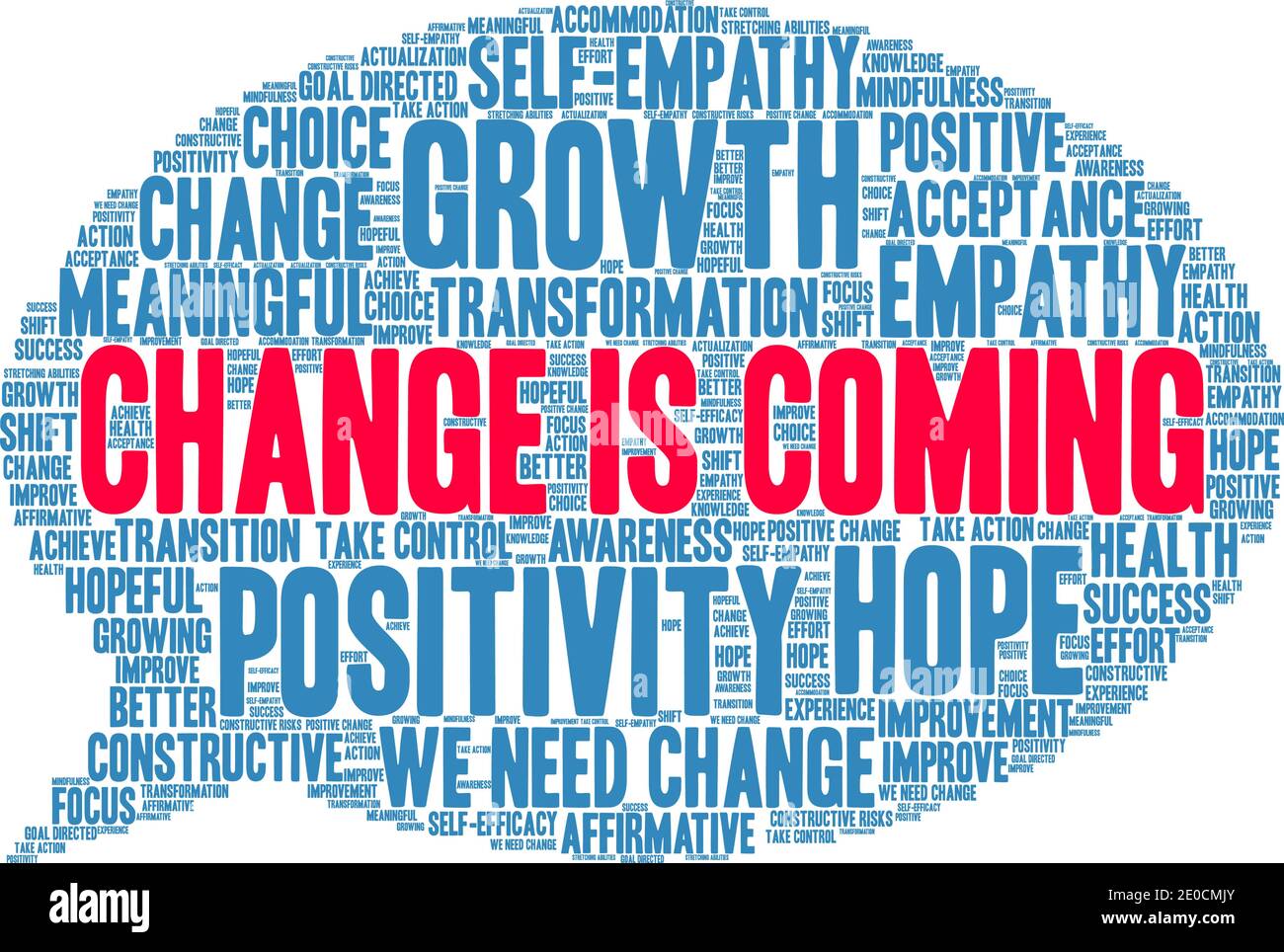 Change Is Coming word cloud on a white background Stock Vector Image ...