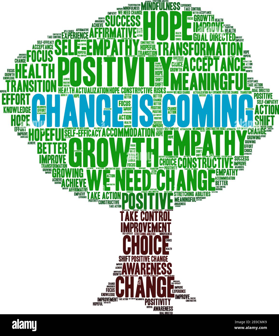 Change Is Coming word cloud on a white background Stock Vector Image ...