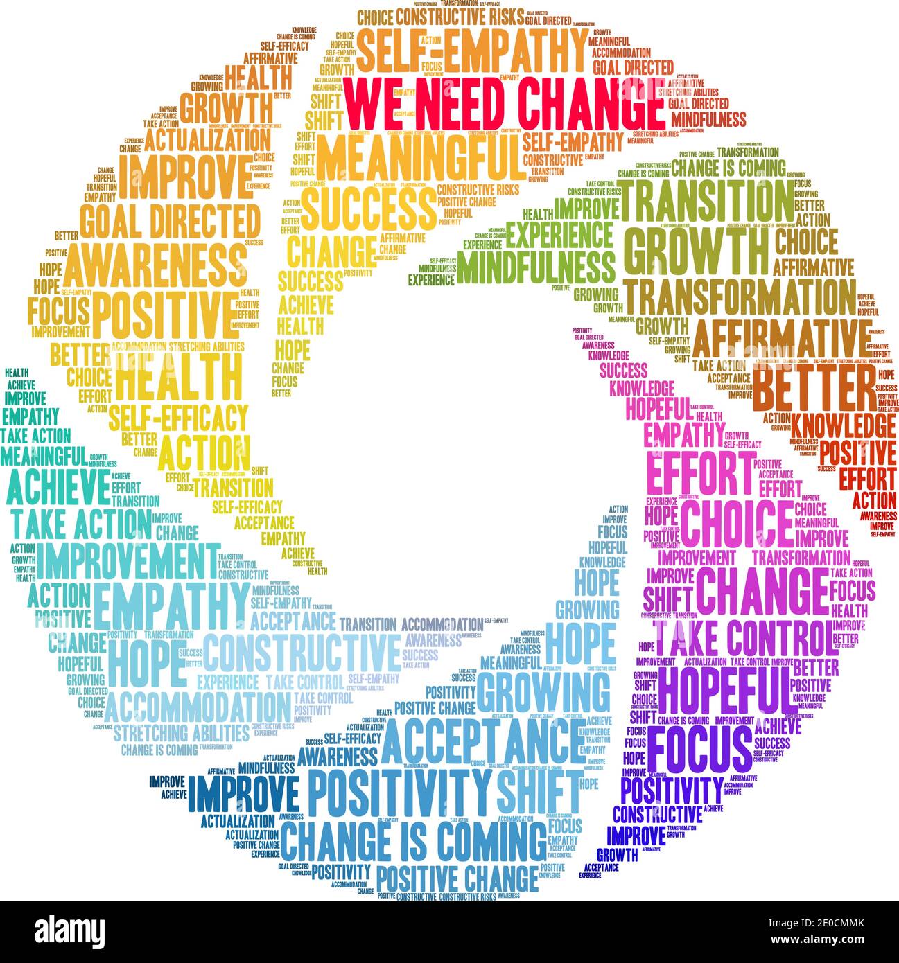We Need Change word cloud on a white background Stock Vector Image ...