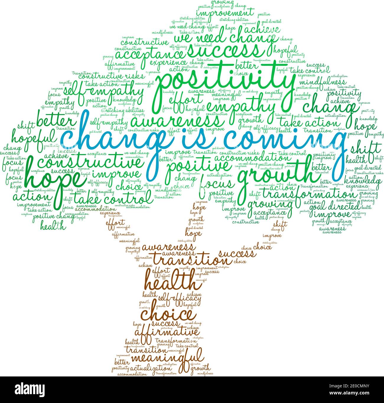 Change Is Coming word cloud on a white background Stock Vector Image ...