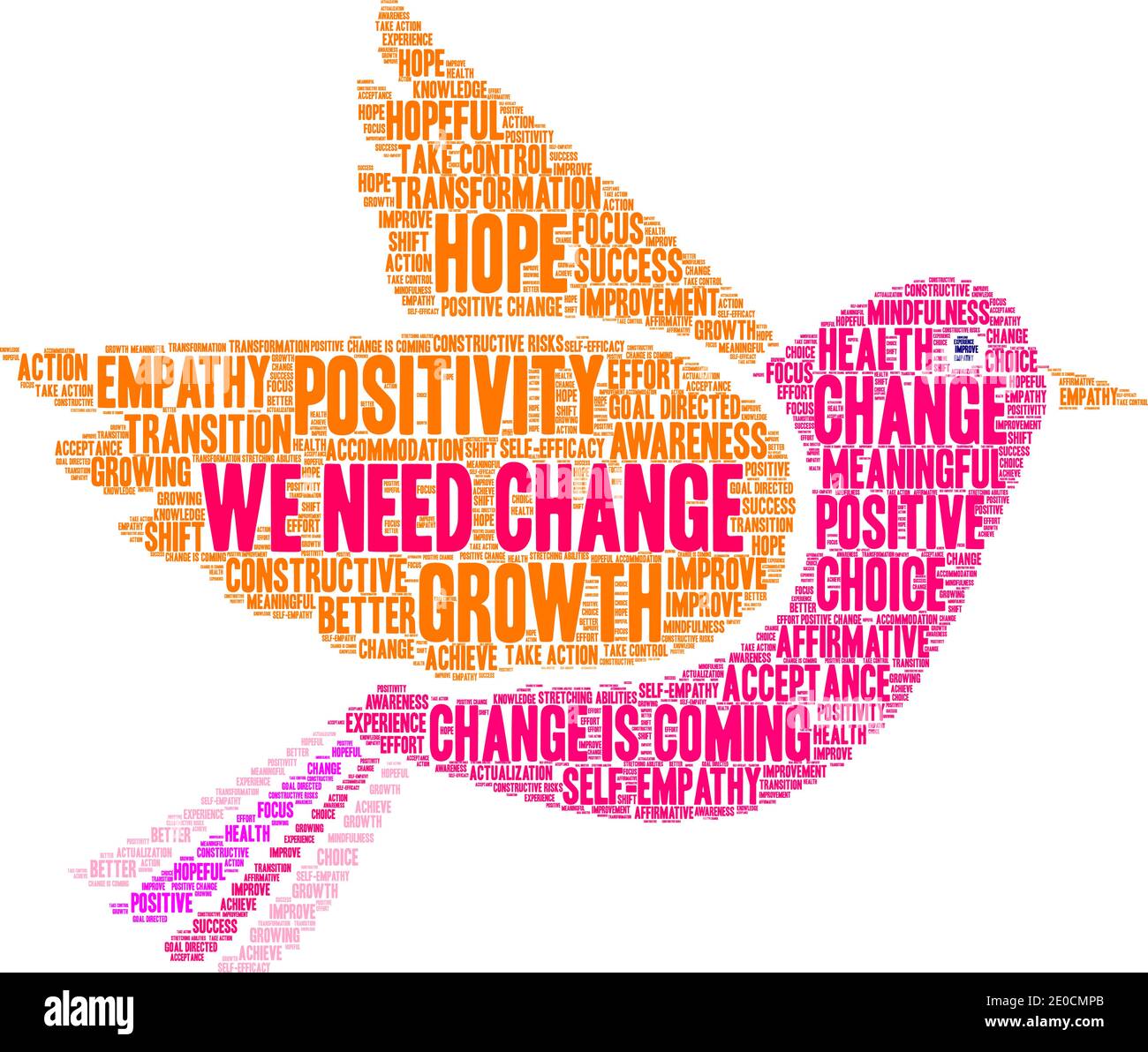 We Need Change word cloud on a white background Stock Vector Image ...