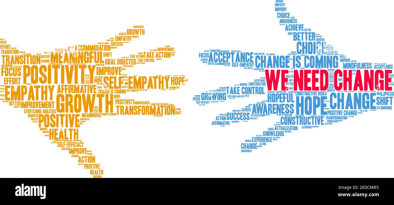 We Need Change word cloud on a white background Stock Vector Image ...