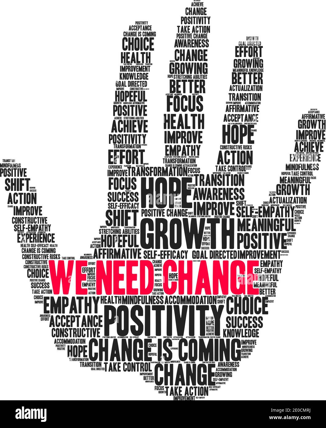 We Need Change word cloud on a white background Stock Vector Image ...