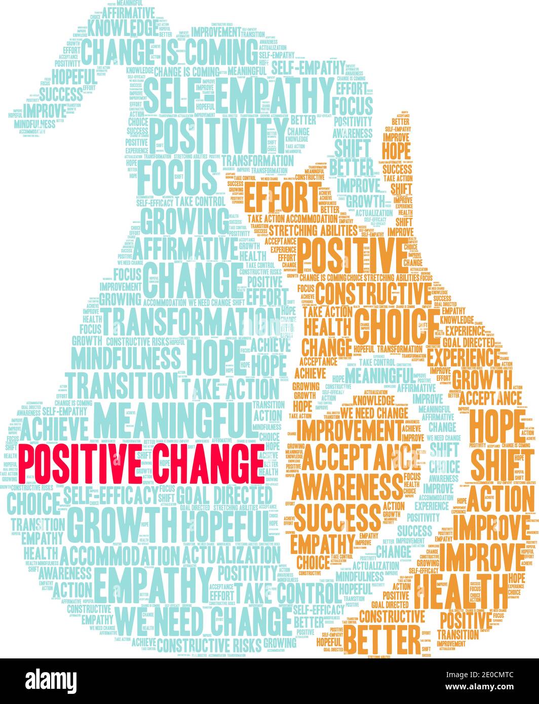 Positive Change word cloud on a white background Stock Vector Image ...