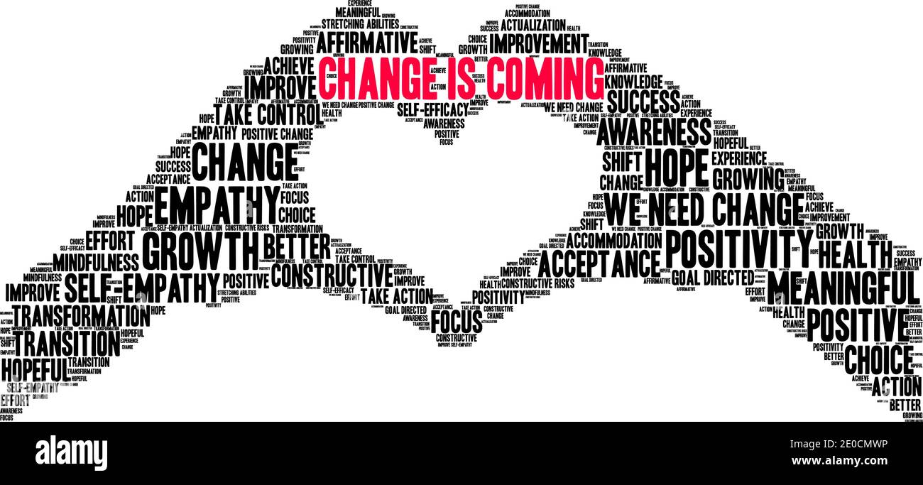 Change Is Coming word cloud on a white background Stock Vector Image ...