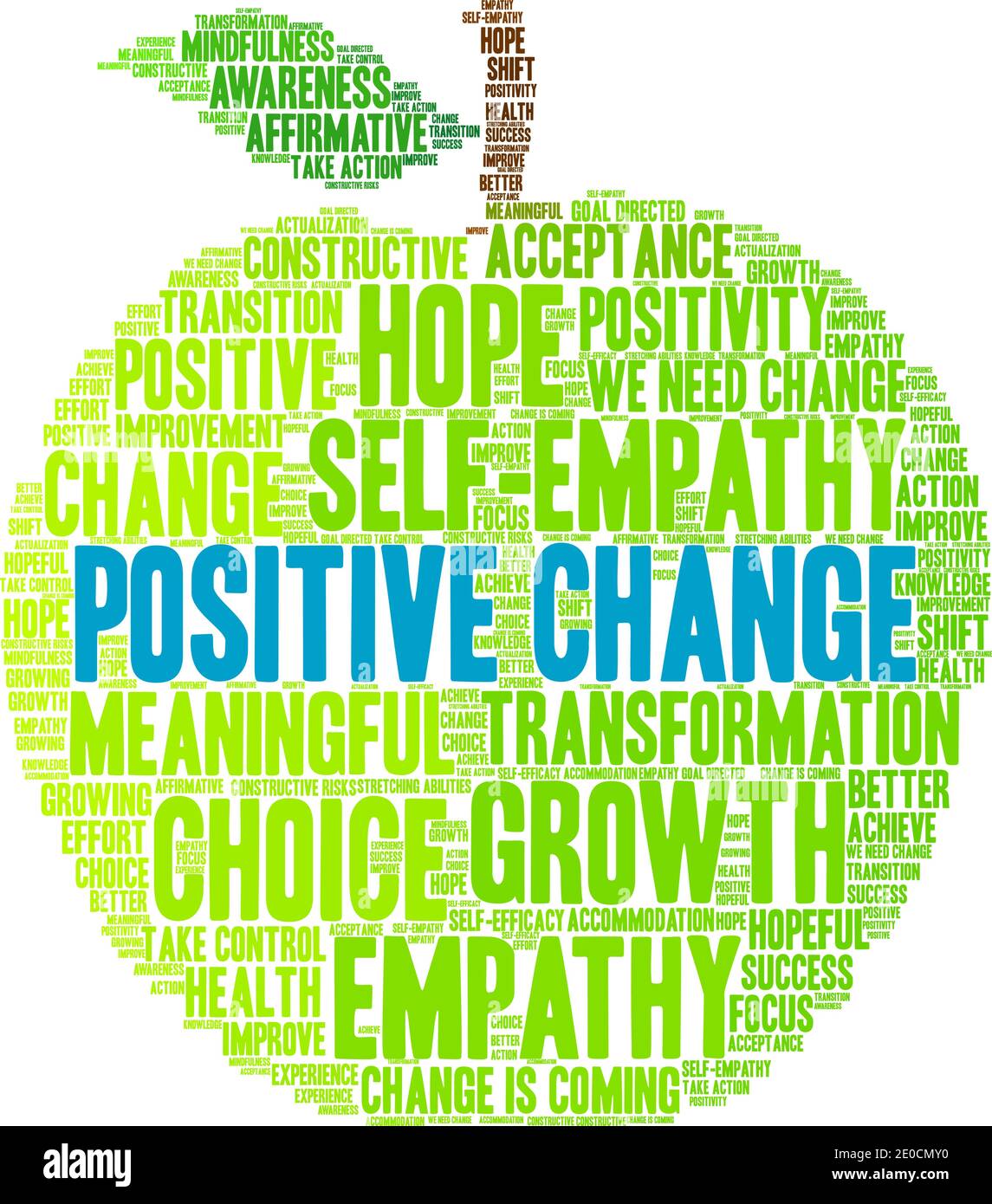 Positive Change word cloud on a white background Stock Vector Image ...