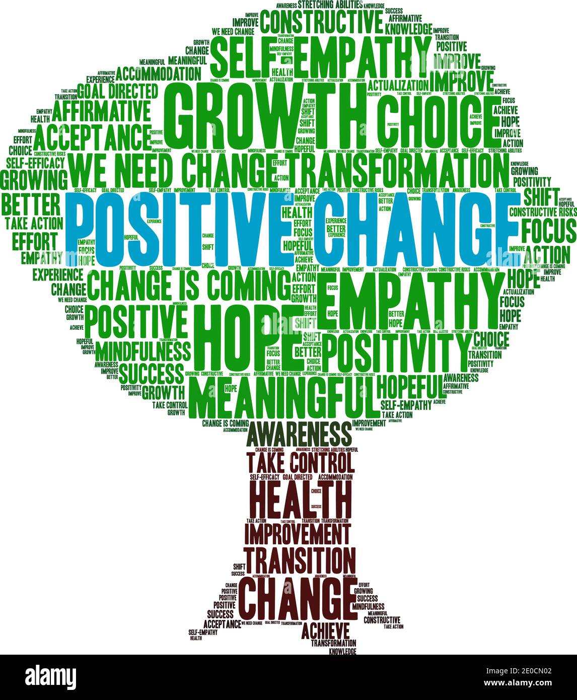 Positive Change word cloud on a white background Stock Vector Image ...