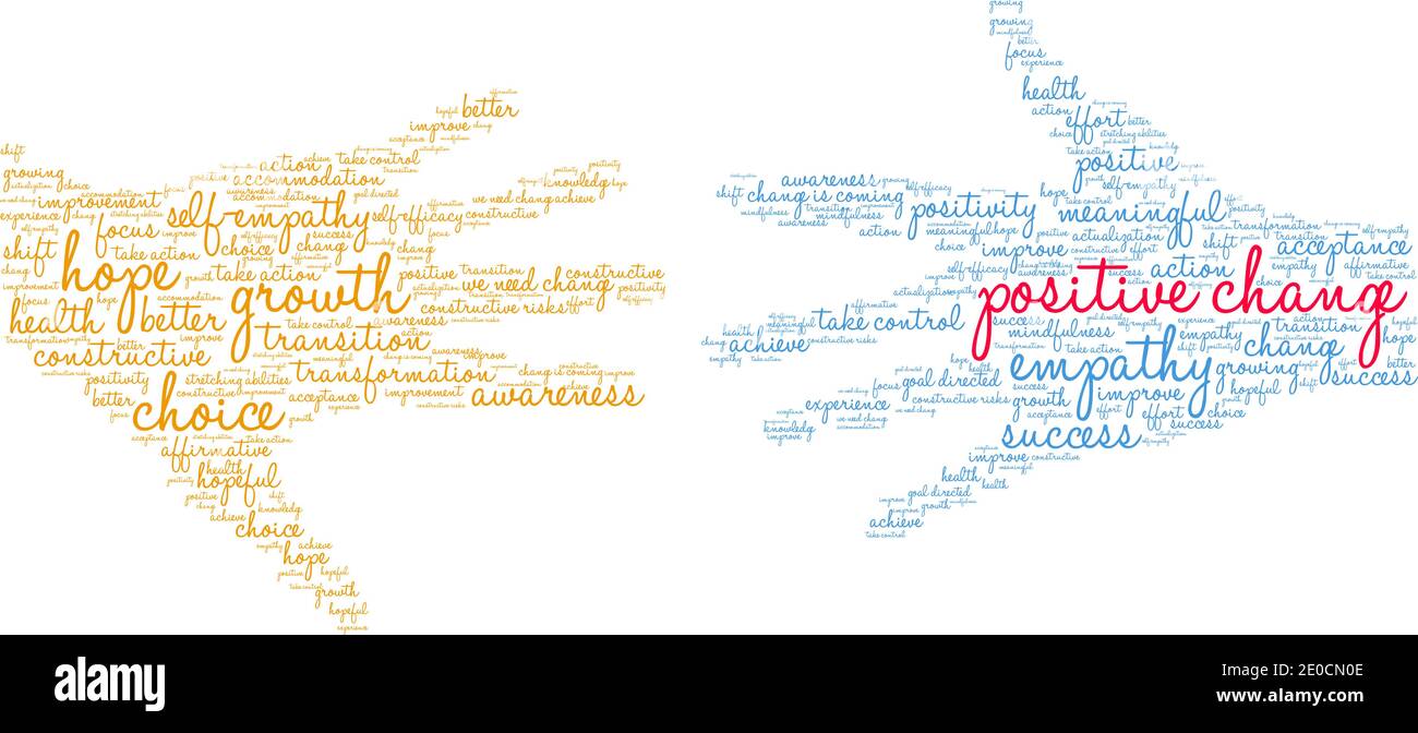 Positive Change word cloud on a white background Stock Vector Image ...