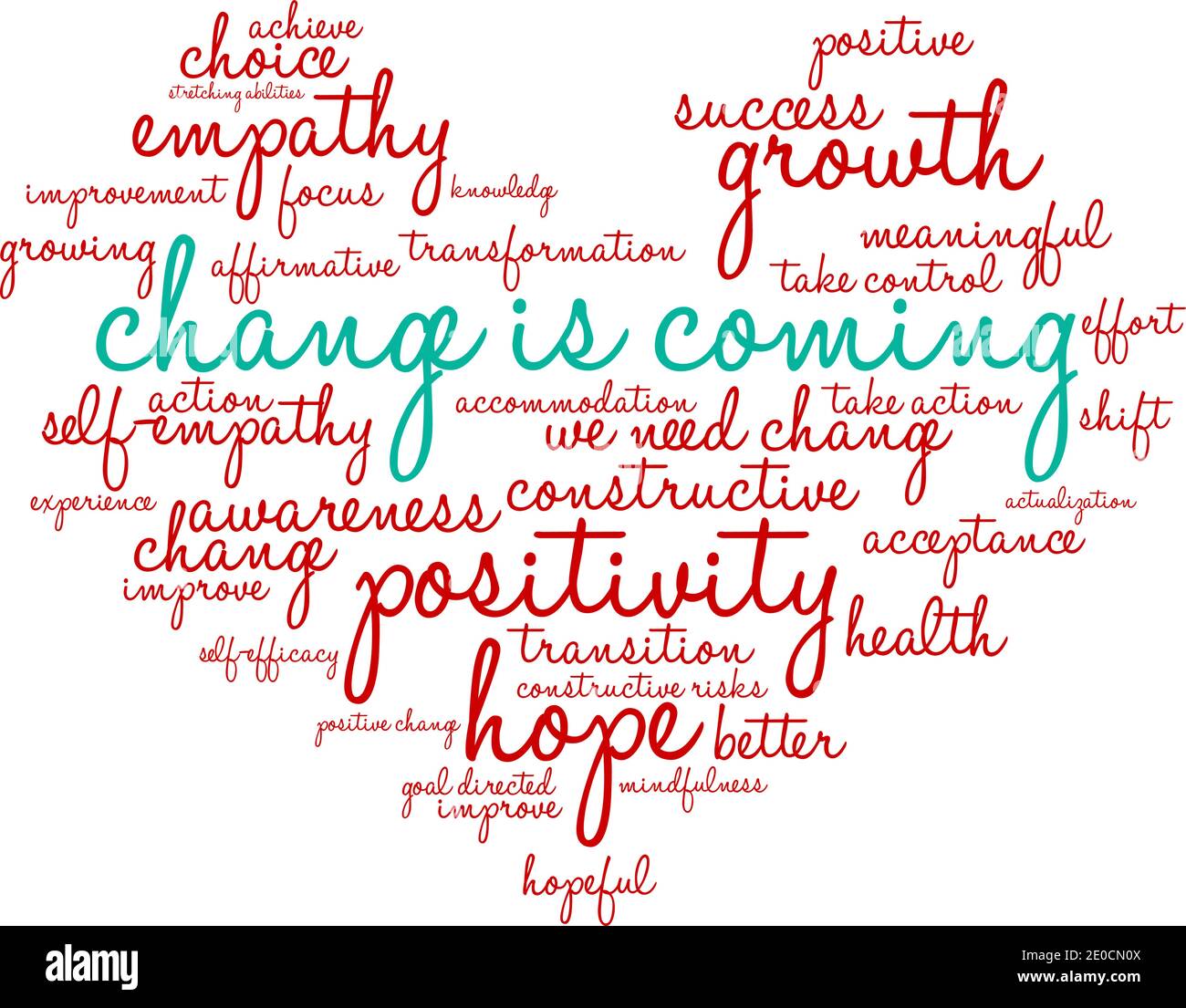 Change coming word cloud hi-res stock photography and images - Alamy