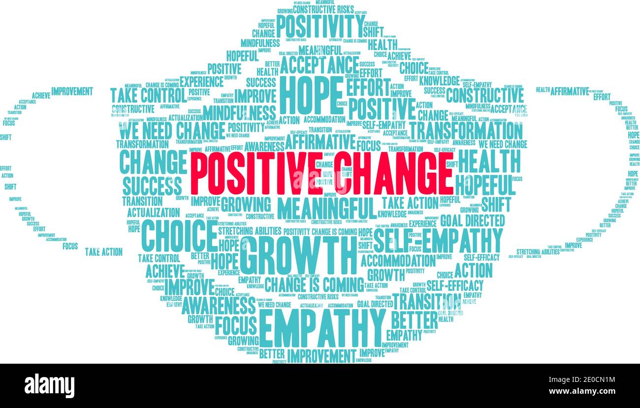 Positive Change word cloud on a white background Stock Vector Image ...