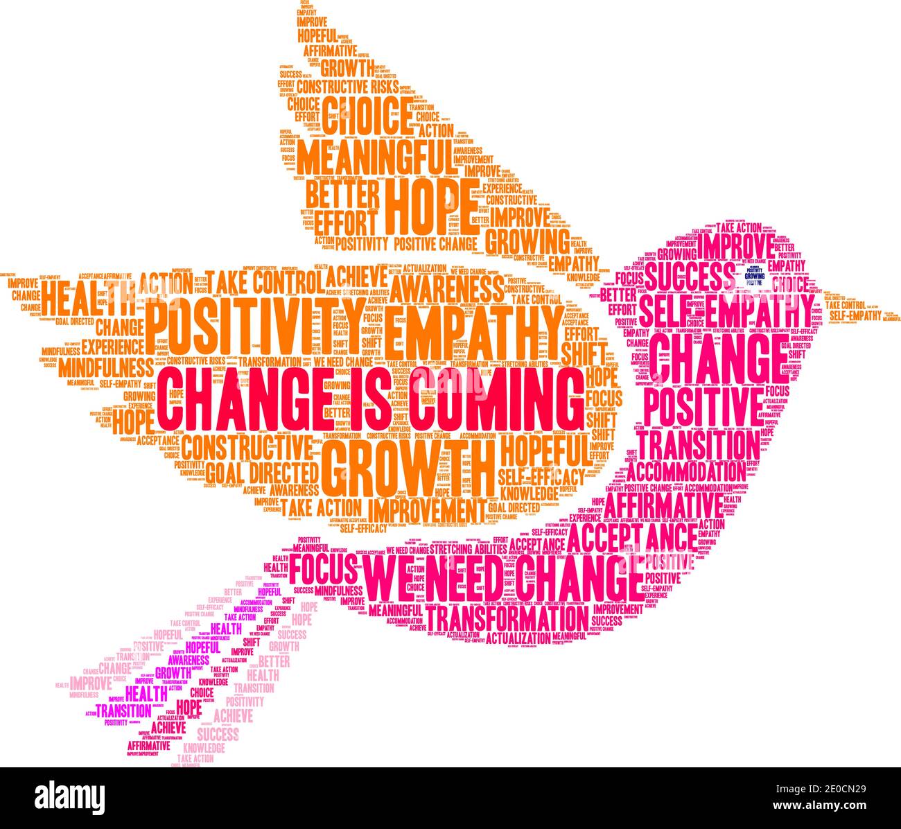 Change Is Coming word cloud on a white background Stock Vector Image ...