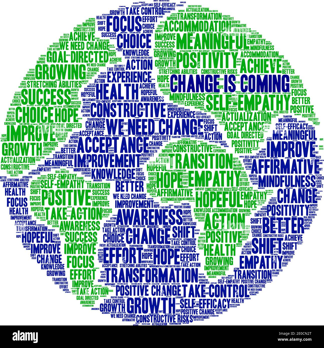 Change Is Coming word cloud on a white background Stock Vector Image ...